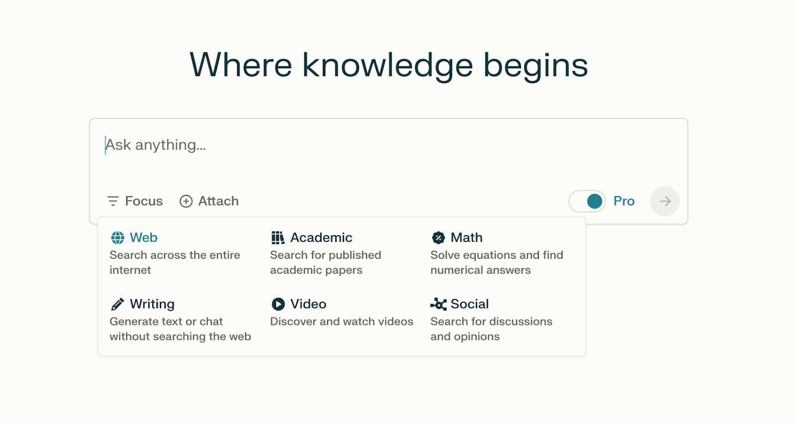 🧠 How to use Perplexity to automate product market research