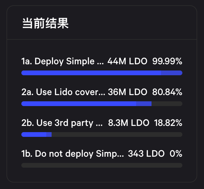 投研早报｜一文解读 ERC-6900：模块化智能合约账户、解码 Anoma 意图架构与人工智能：将如何改变我们的行为？以太坊 ERC4337 中可以窥见哪些机会？