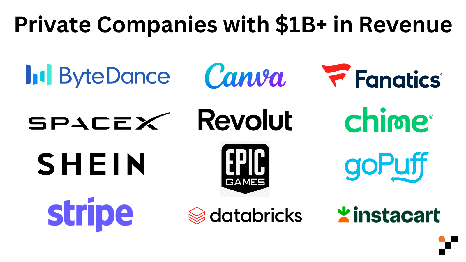 The Billion Dollar Revenue Club - by Nikhil Basu Trivedi