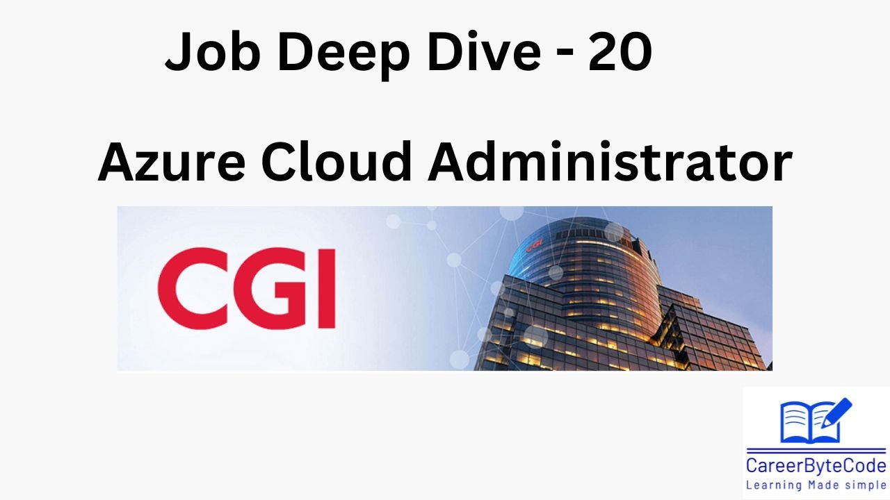 Azure Cloud Administrator - Bangalore