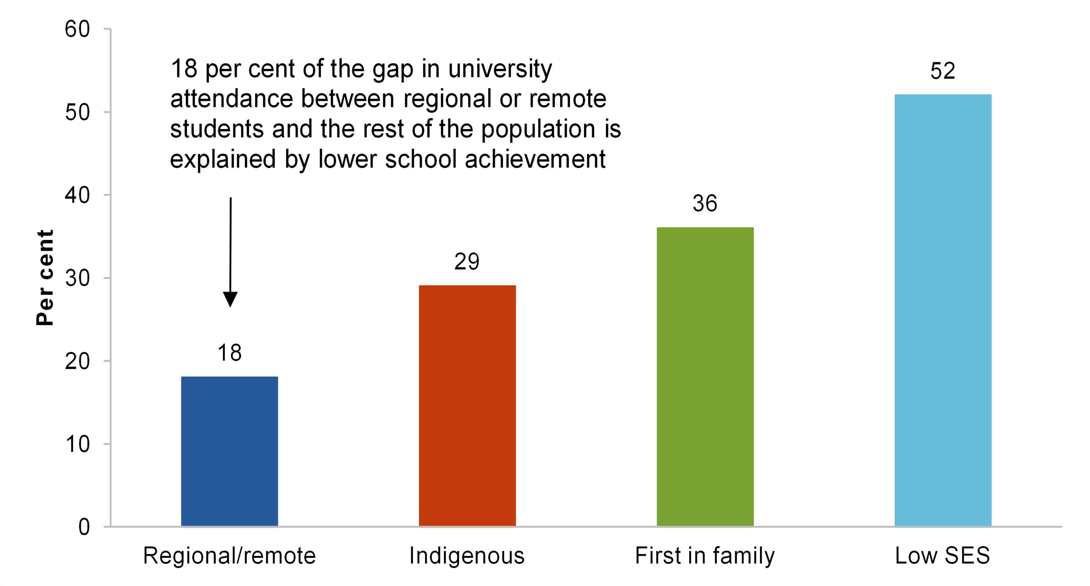 WE DON'T NEED NO EDUCATION? (Part 1) - by Ben Dolman
