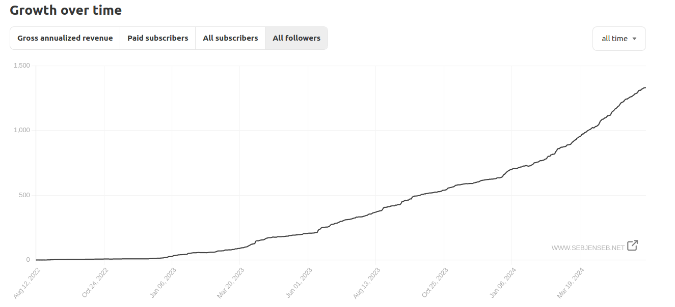 Notice - by Sebastian Jensen - The Anime Elitist