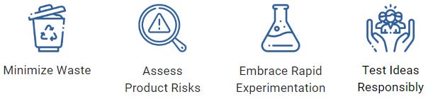 Product Model First Principles: Product Discovery, Product Delivery ...