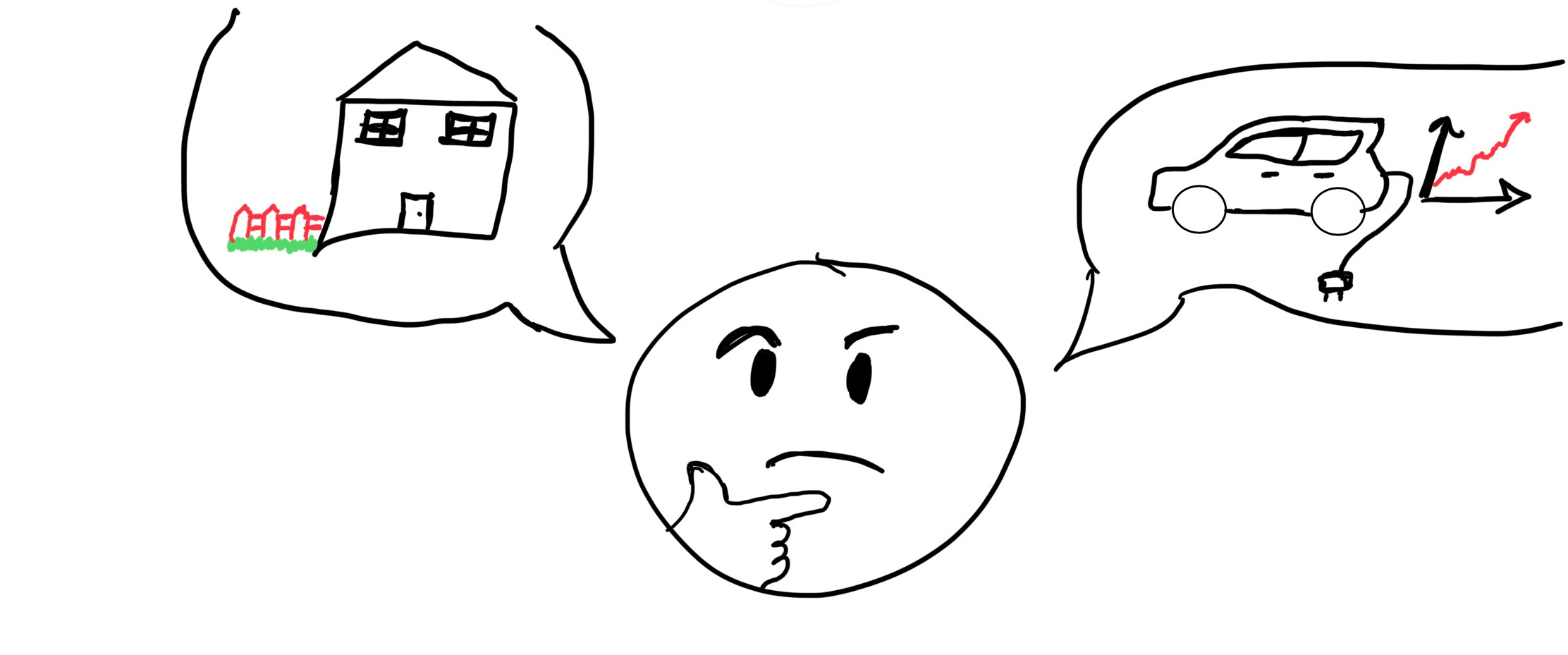 How Expectations Determine Reality, Really