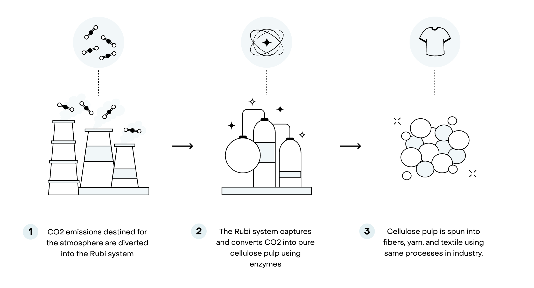 🌱 The Grumpy Optimists #82 - The Grumpy Optimists