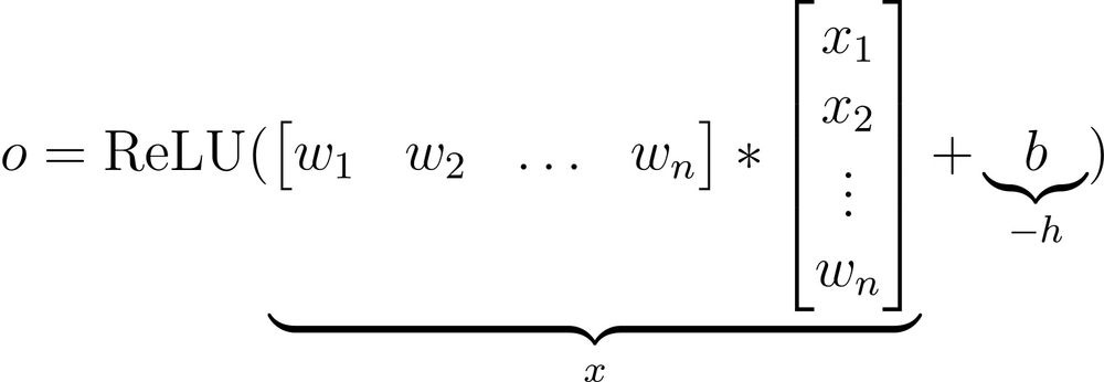 A Visual and Intuitive Guide to What Makes ReLU a Non-Linear Activation Function
