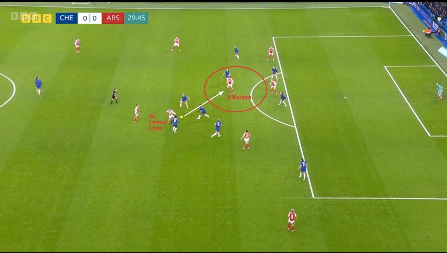 Arsenal's attacking limitations exposed in narrow Chelsea defeat