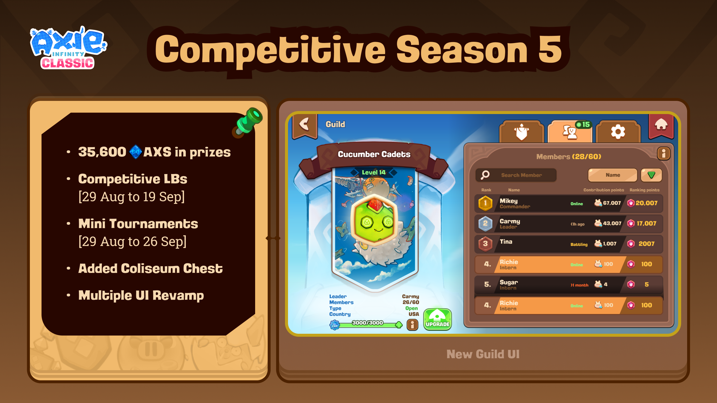 Axie Classic Competitive Season 5 is LIVE! - The Lunacian