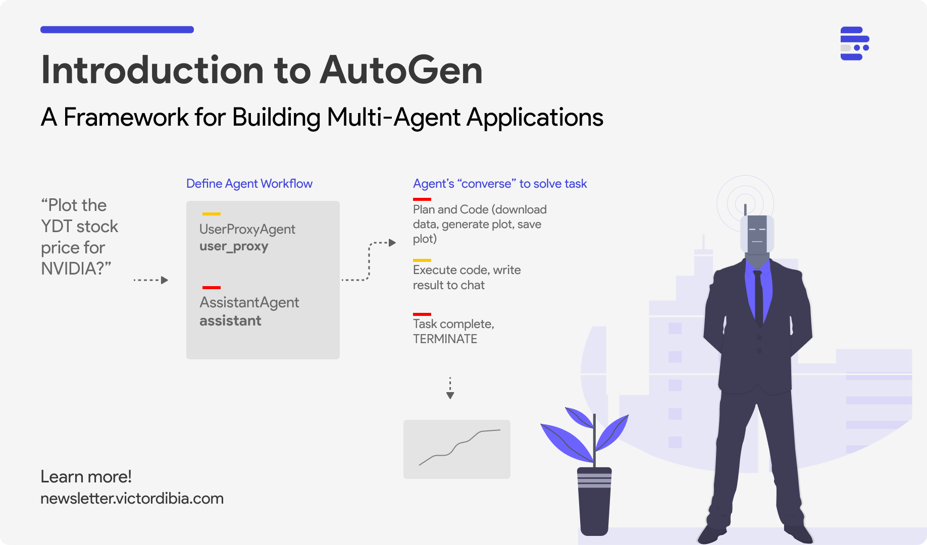 Getting Started With Autogen A Framework For Building Multi Agent