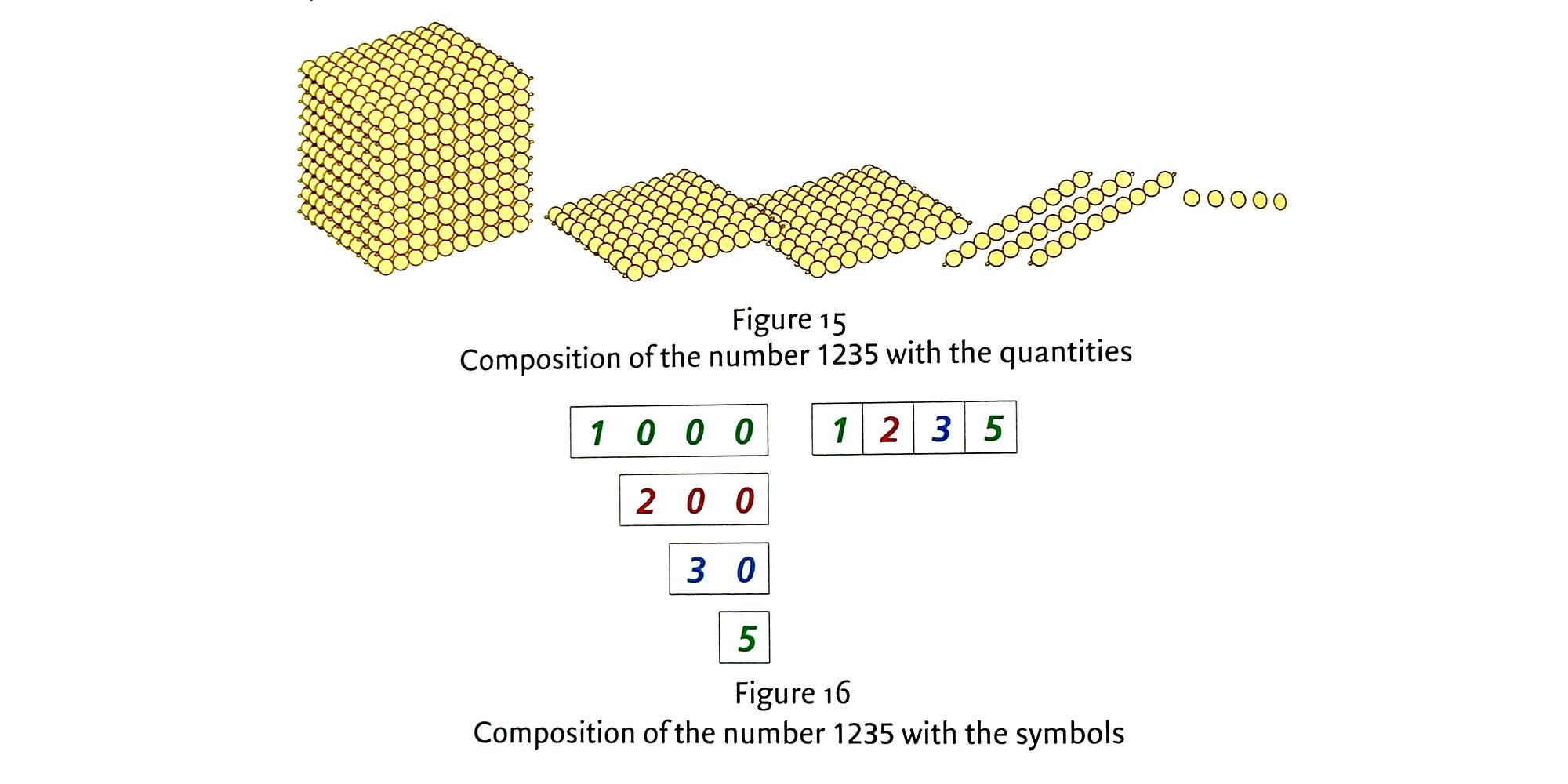 Place value as soulcraft - by Matt Bateman