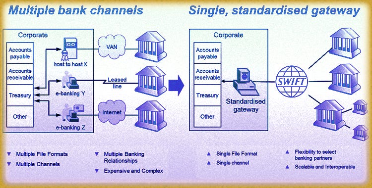 Black Gold: The Real Consortium - ᴋʟᴀᵾs