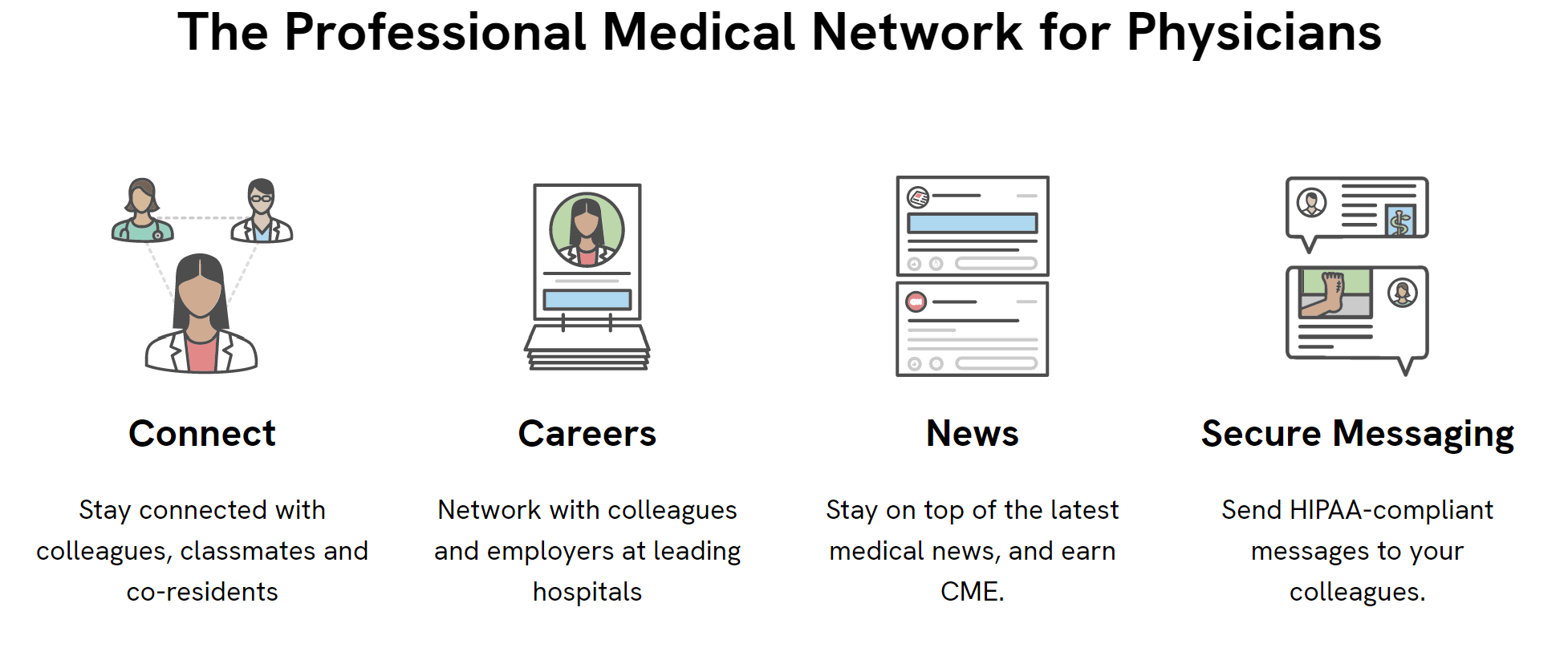 Doximity Summary Memo - by Peter G Schmidt - 17,000 Credits