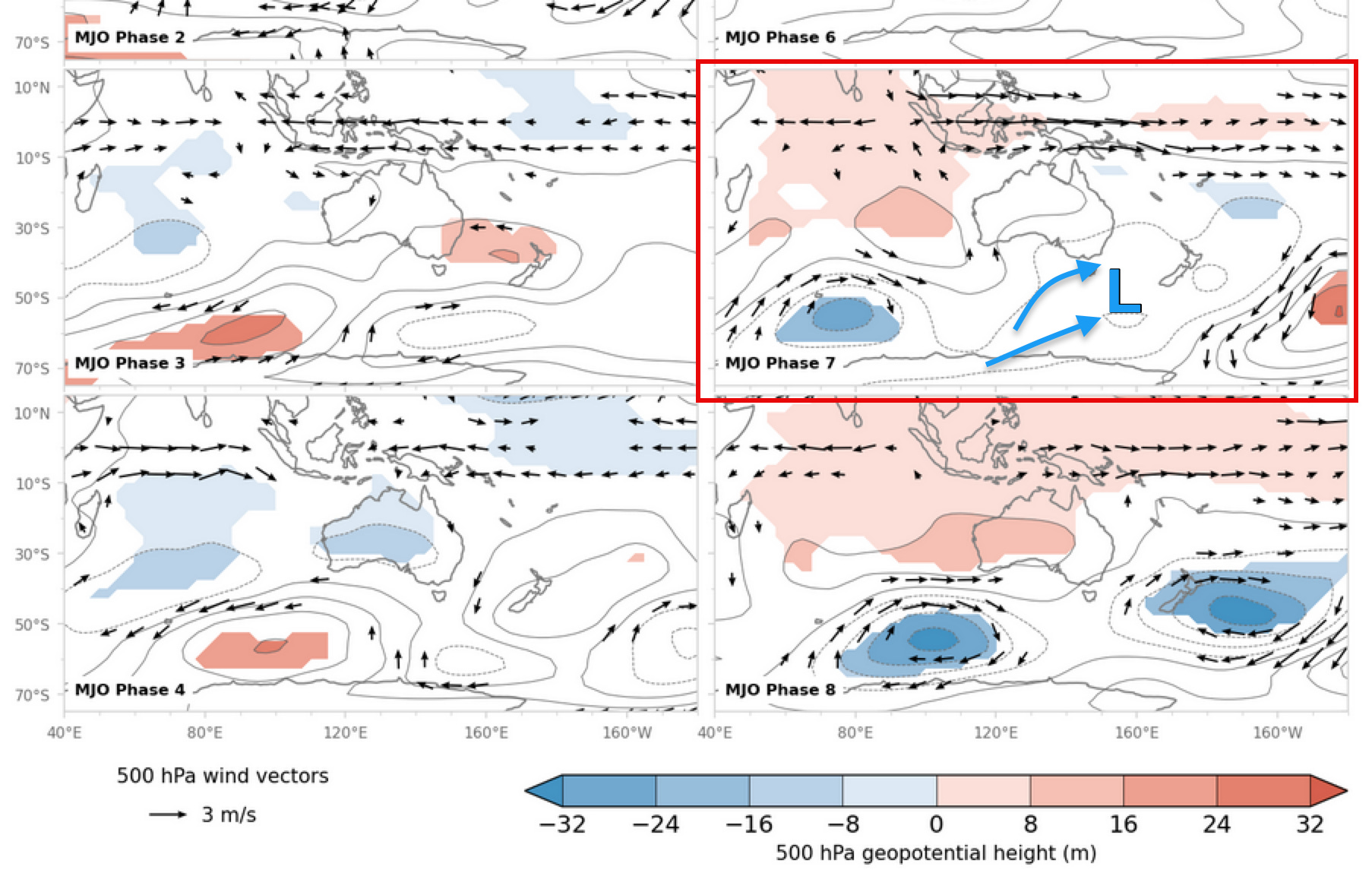 Northern Spring Update. Southern Autumn Enters Stage Left.
