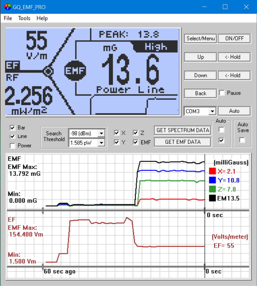 Need a good low cost EMF/RF/EF meter ? - Karl.C’s Substack