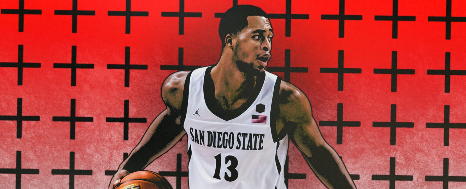 Jaedon LeDee and The Older Prospect Conundrum | The Prospect Overview