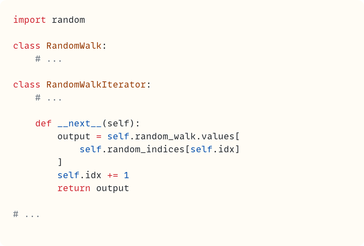 The Anatomy Of A For Loop