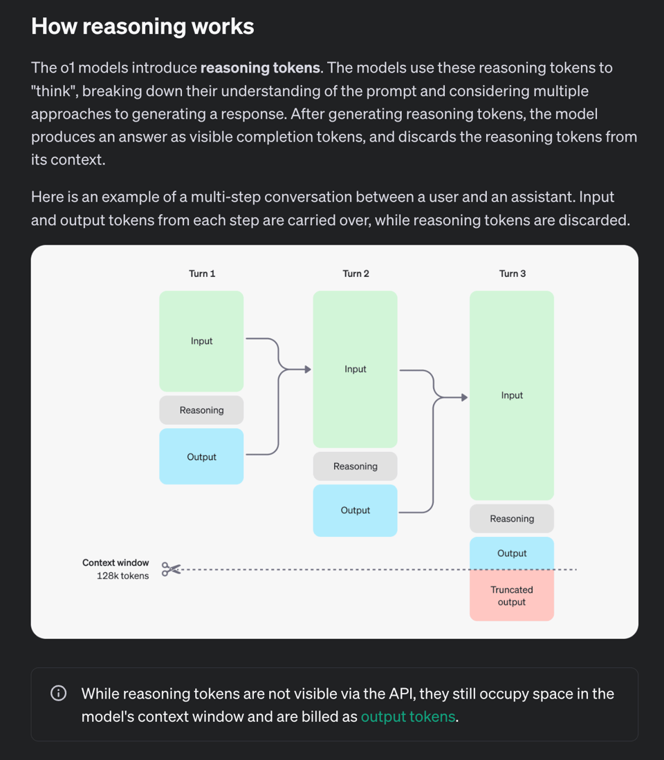 From API to AGI: Structured Outputs, OpenAI API platform and O1 Q&A ...
