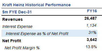 Text, tableDescription automatically generated with medium confidence