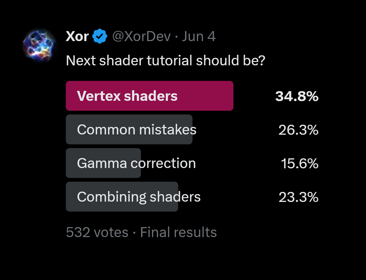 GM Shaders: Vertex Shaders - by Xor - GM Shaders