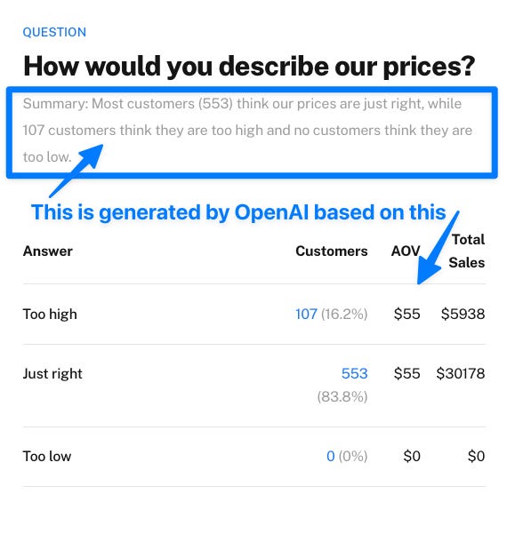 How to integrate OpenAI into your Bubble App