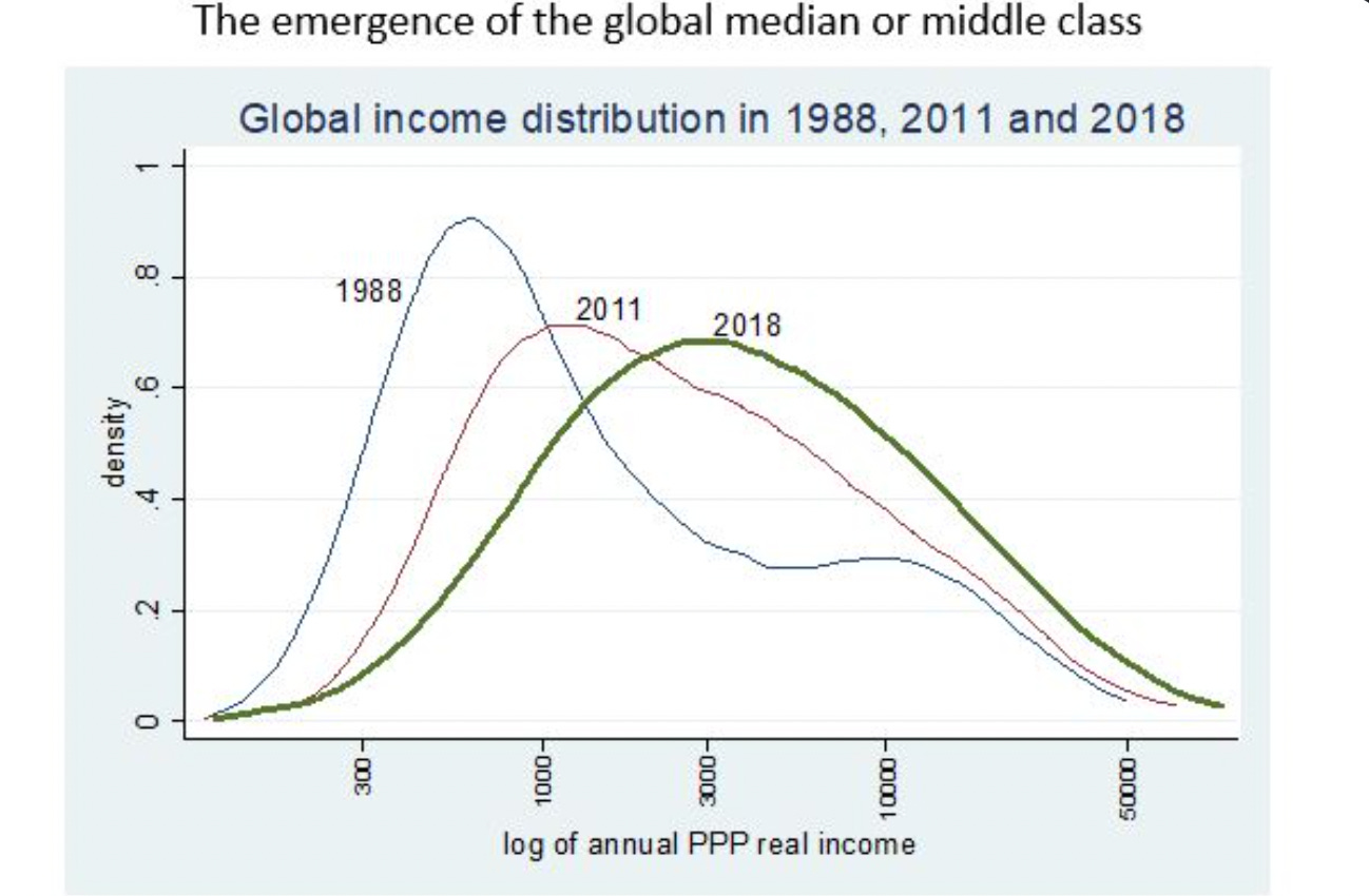 Weekly Retrospective #2 - by Anton Cebalo - Novum