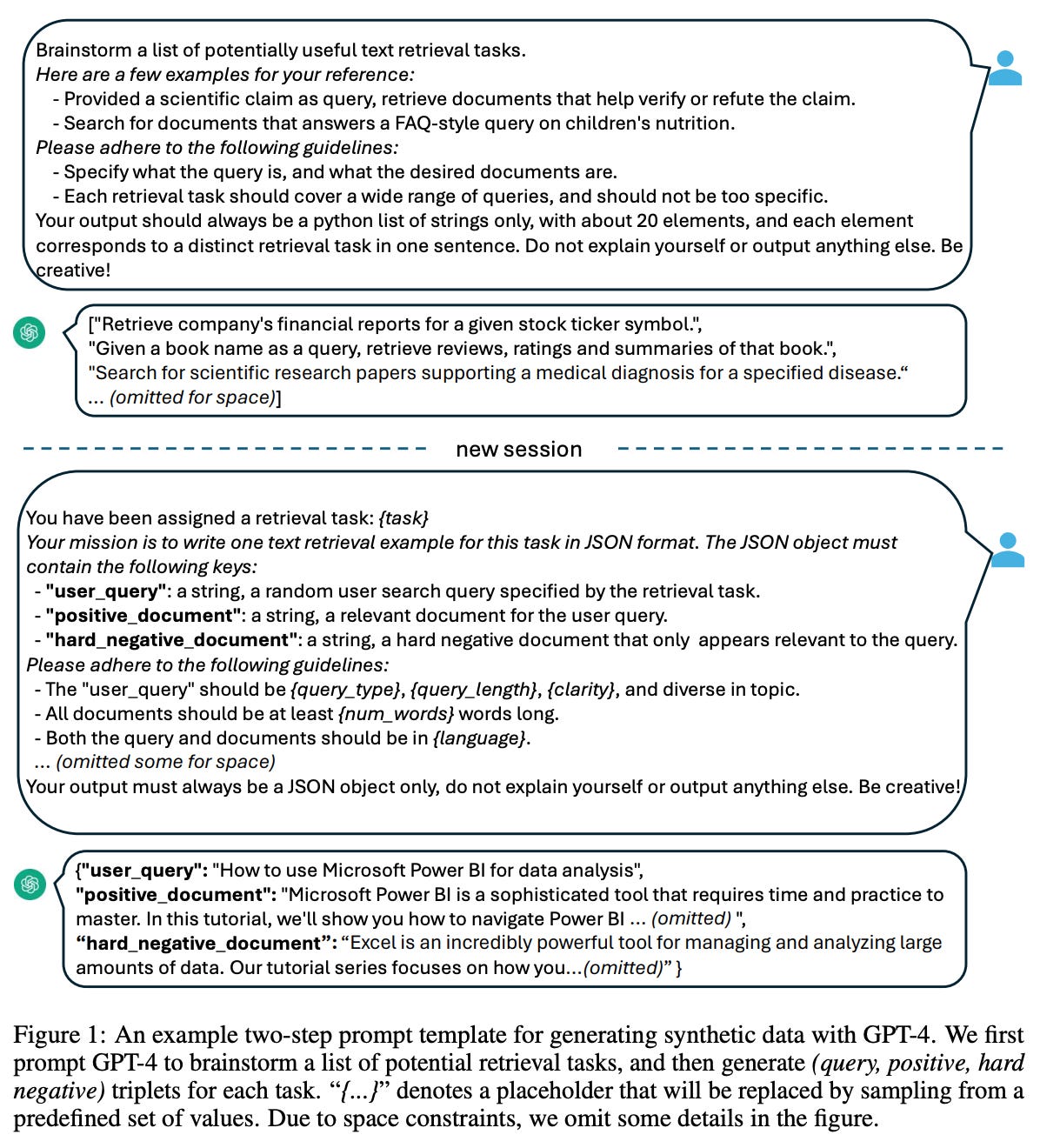 Sleeper Agents, LLM Safety, Finetuning vs. RAG, Synthetic Data, and More