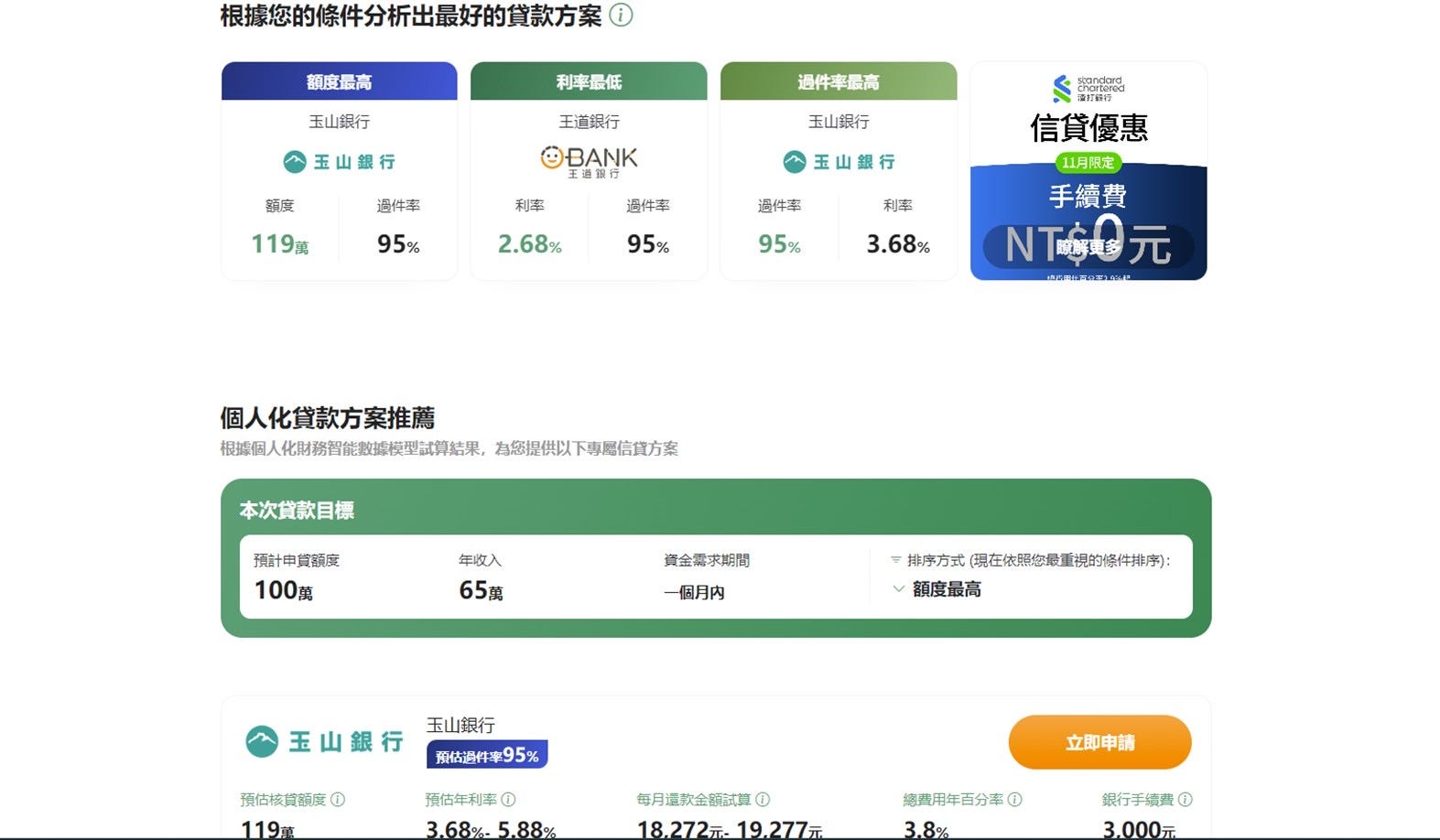 Startup Spotlight – Alpha Intelligence - by Edward
