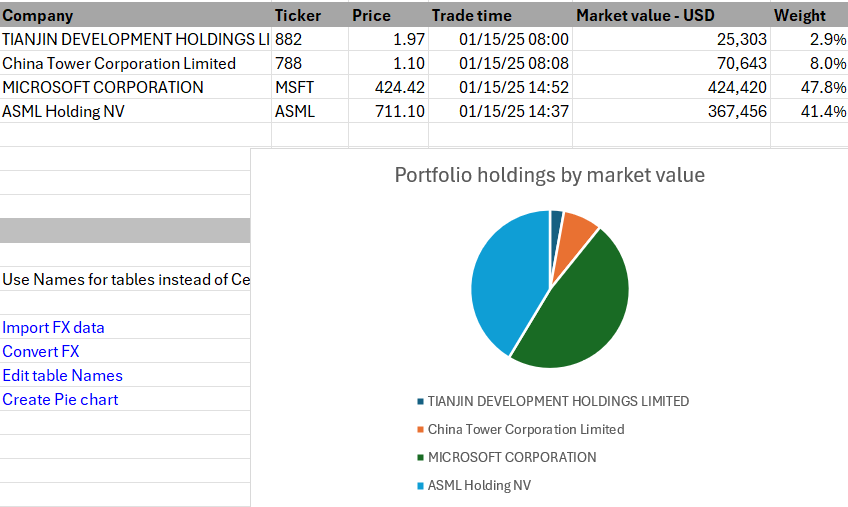 Tutorial #3; FX conversion - Jam_invest