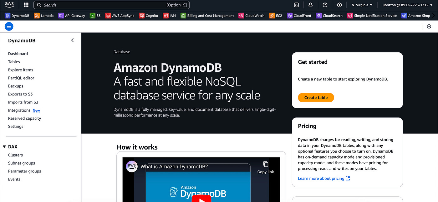 Time-to-Live (TTL) Best Practices in DynamoDB