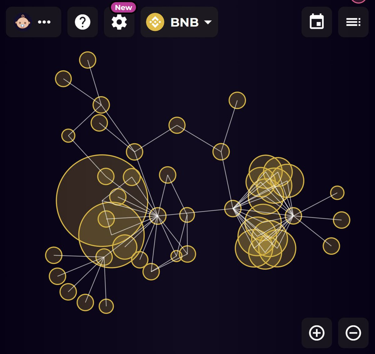 Discovering the Untapped Potential of On-Chain Analytics with Bubblemaps