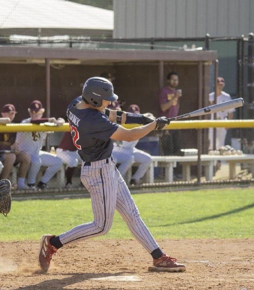 SGV/Whittier Prep Sports Zone: 2024 All-Area Underclass Team (BASEBALL)