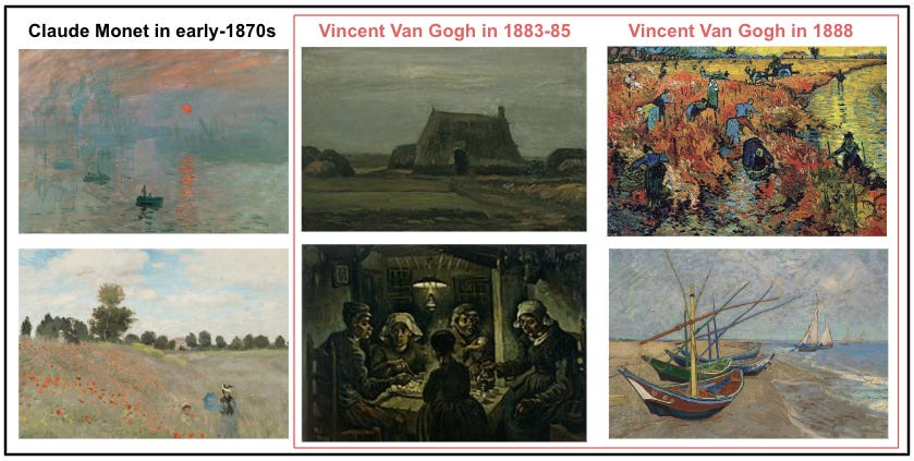 The Camera, Van Gogh and "The Starry Night" - by Trungphan2