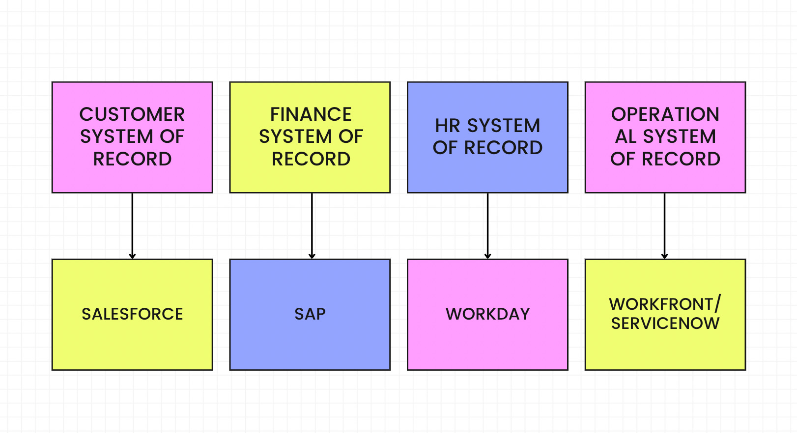 Deep dive into the internals of an immutable database, immudb
