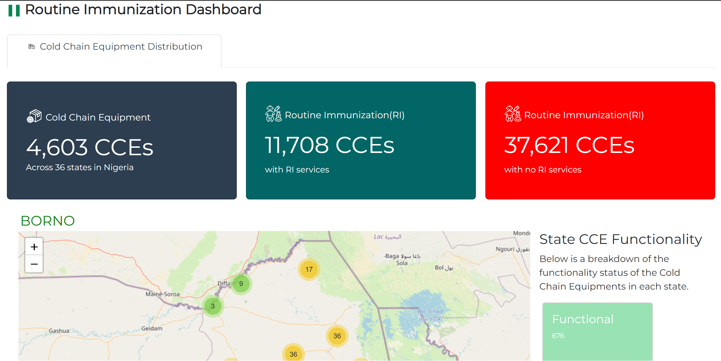 Case Study: Creating an Interactive Geospatial Dashboard for Routine ...