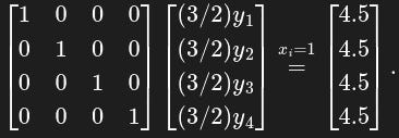 PyTorch backward function - m0nads