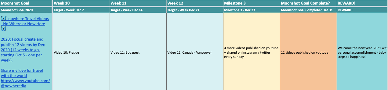 Moonshot Goal Tracker - by Div Manickam