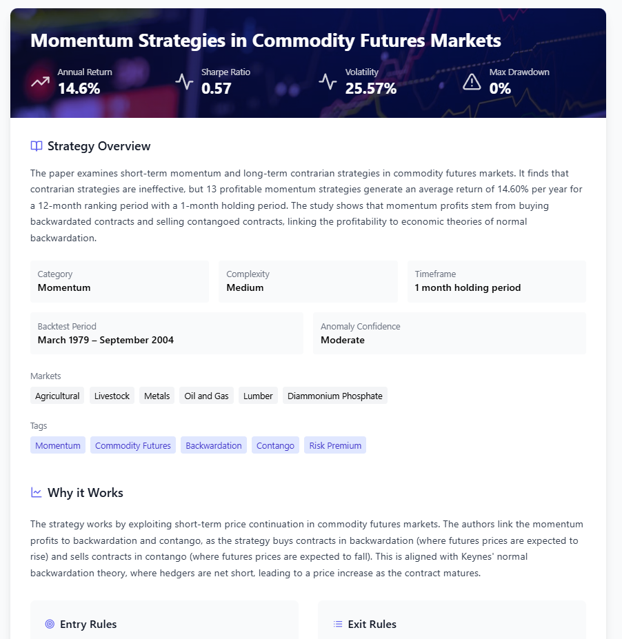 #2 Momentum Strategy on Futures - The Rogue Quant