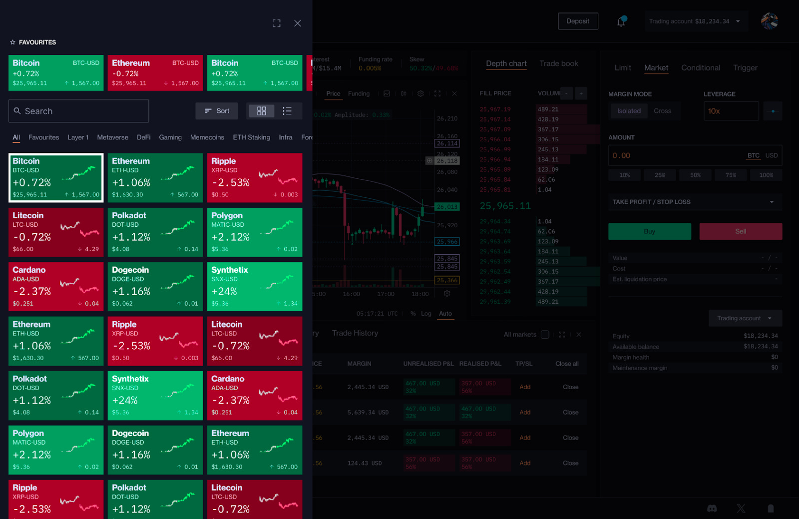 Synthetix v3 to bring in a new era of decentralized finance