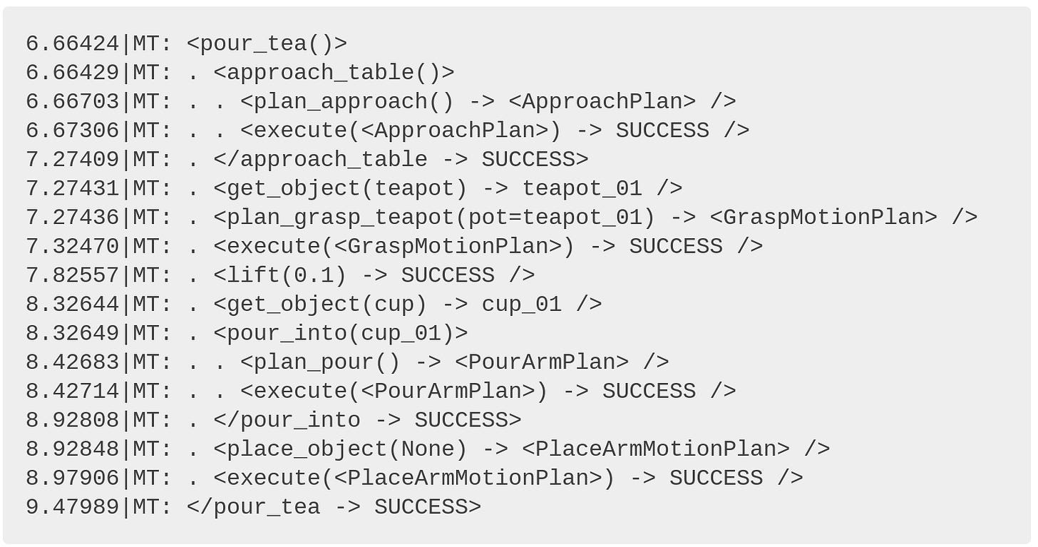 Programming Robots: Keeping the Code Clean