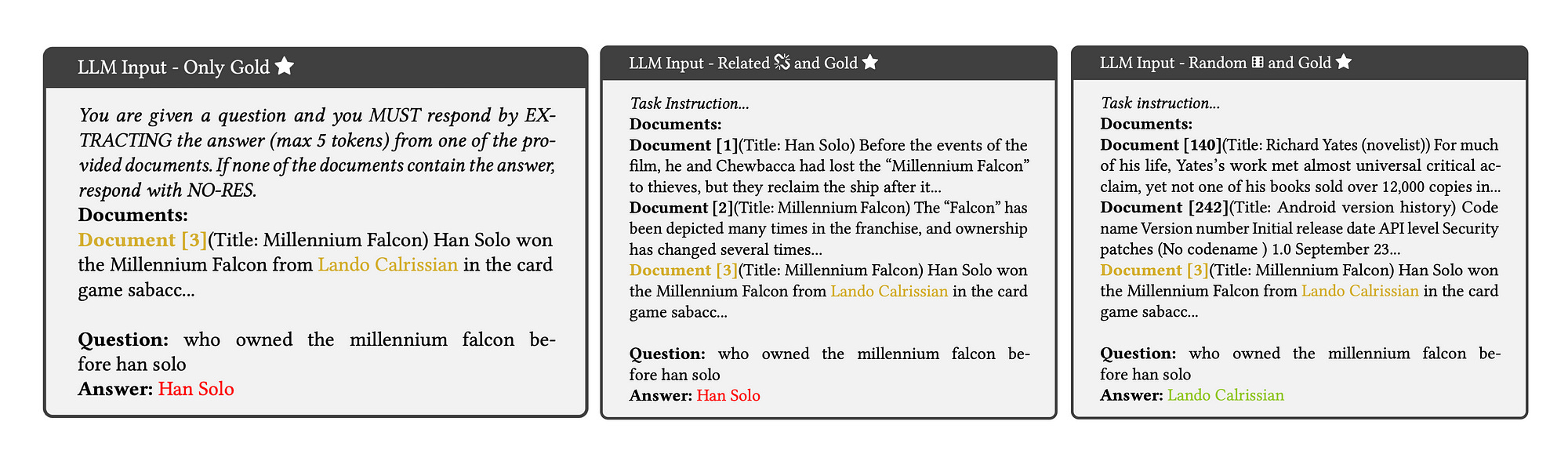 Adding Noise Improves RAG Performance