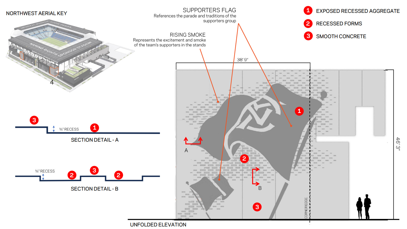 From Streets to the Stadium: NYCFC to Install Massive 31-Foot Heroic ...