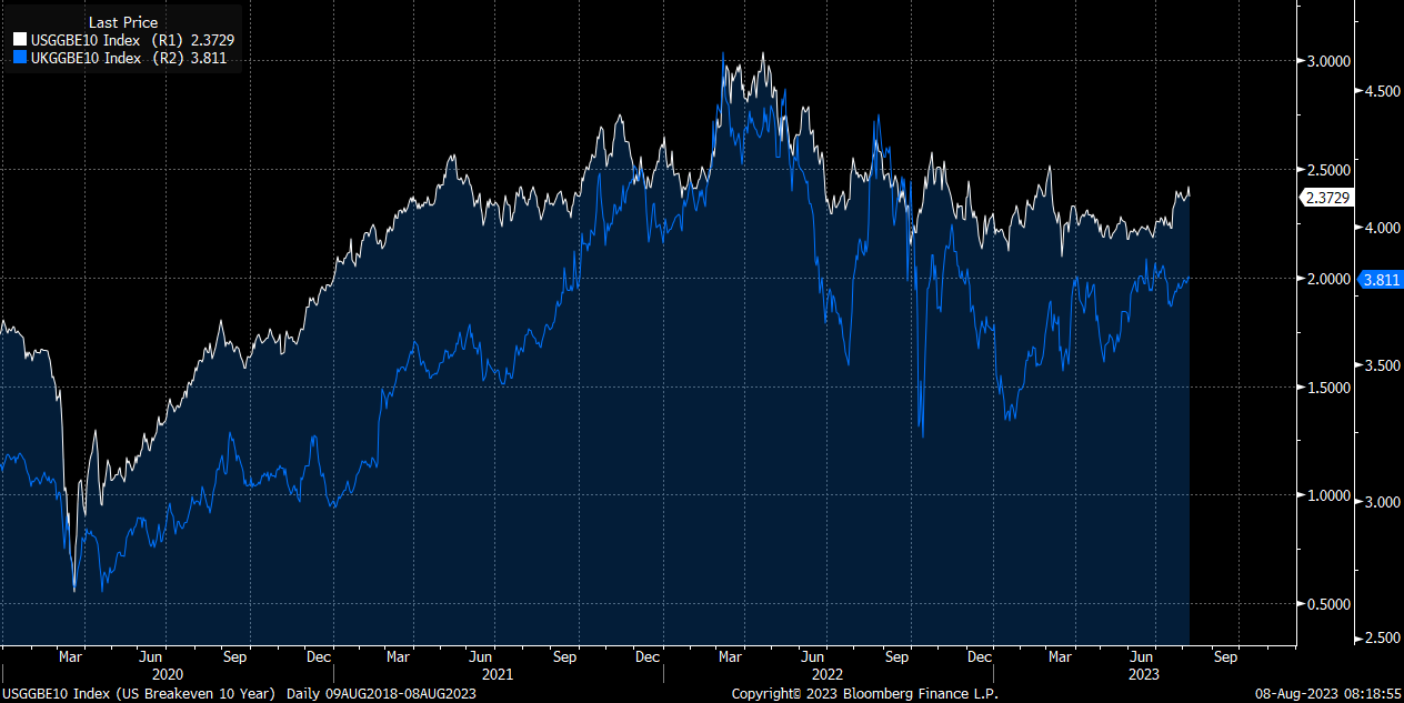 The Research HUB: FX Primer, Pt 1 - Capital Flows