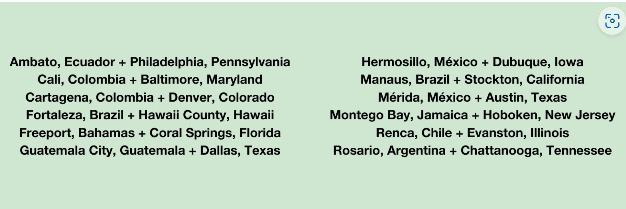 And the Winner of the U.S. Flagship 15-Minute Smart City is……Maui!