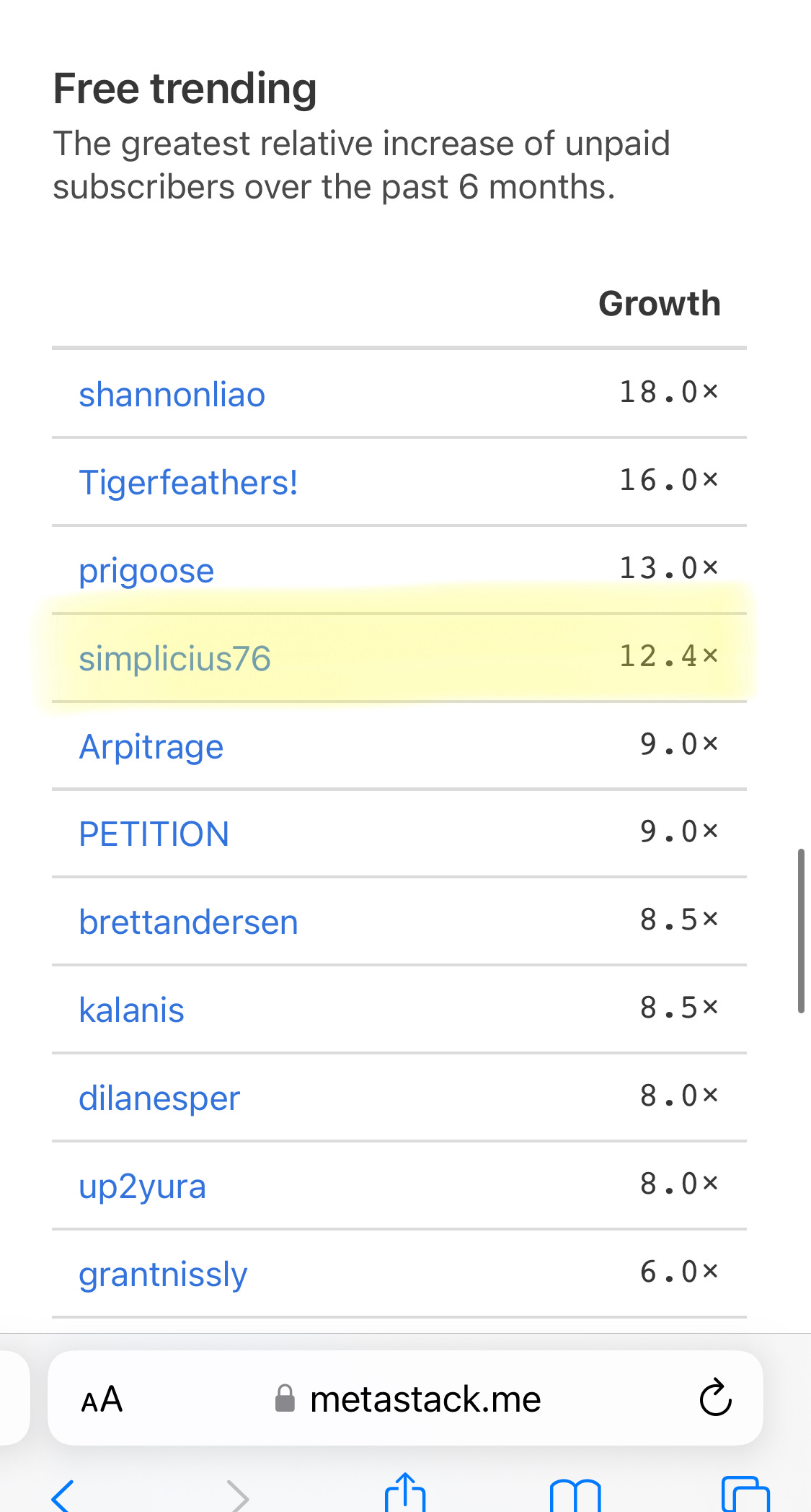Big Milestone Is Here! And a Message From Your [Replicant] Author