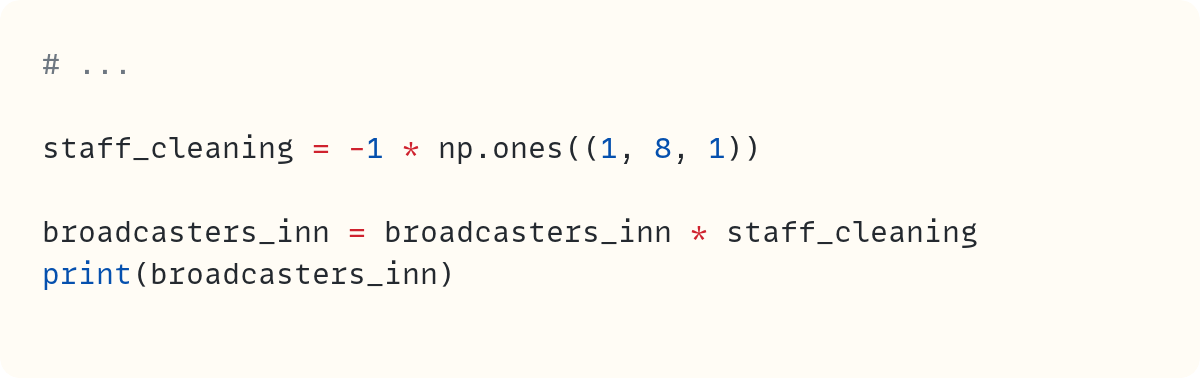 The Strange Practices At The Broadcasters Inn • Broadcasting In Numpy A Numpy For Numpties