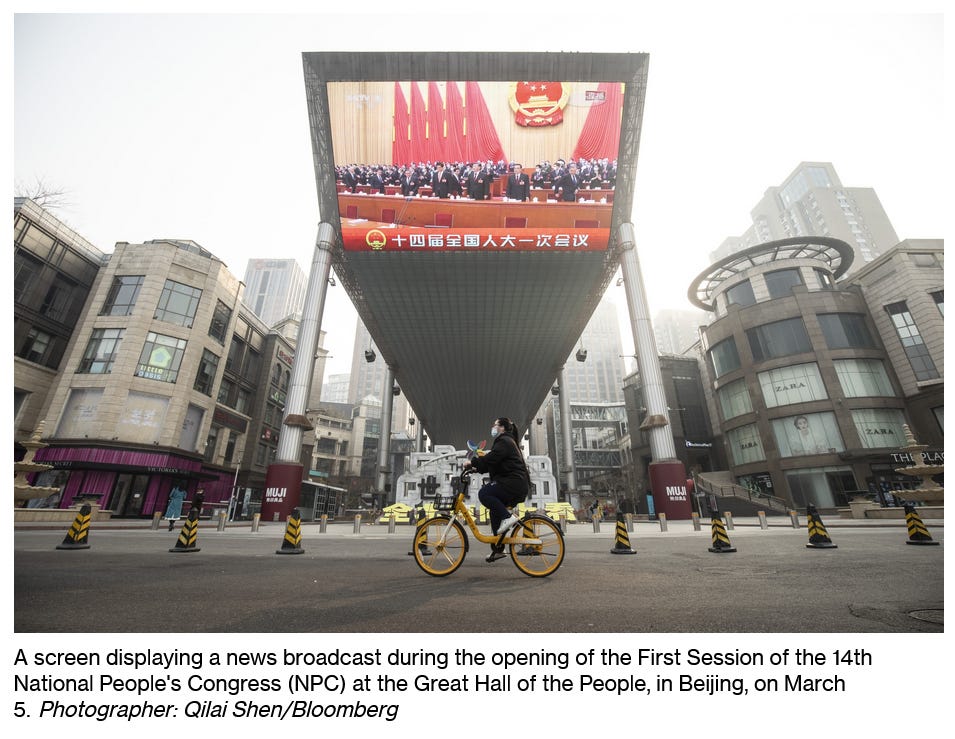 Here’s What You Need to Know After Day One of China’s NPC