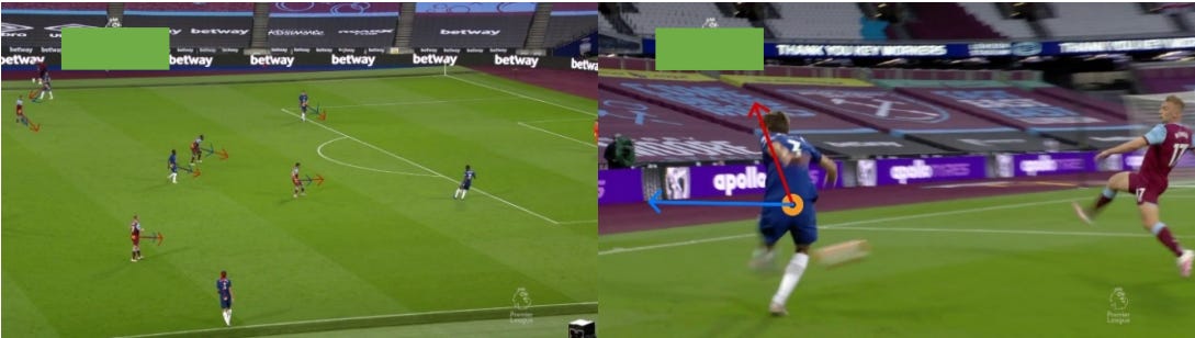 How to Evaluate Player Performance Under Pressure in Football?