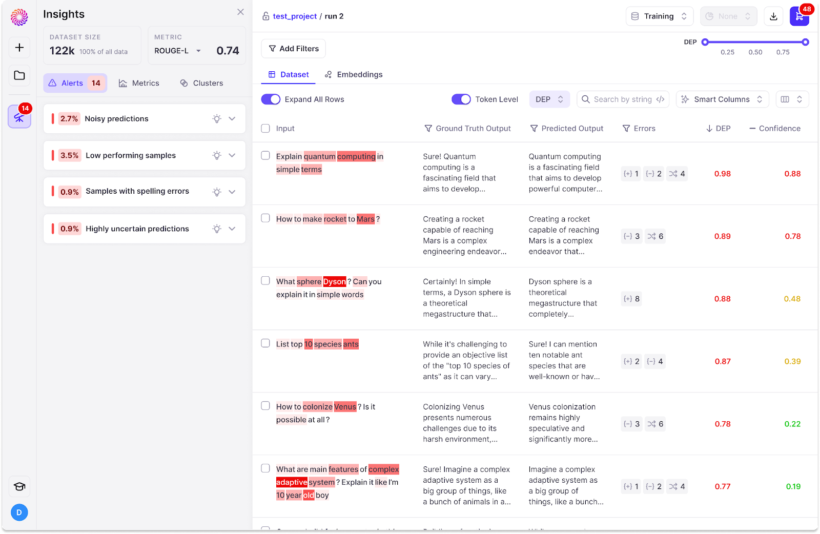 9 Best Generative Ai Model Validation Tools For Computer Vision Encord
