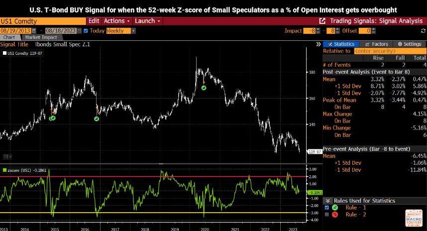 Making Hay Monday - September 11th, 2023 - by David Hay