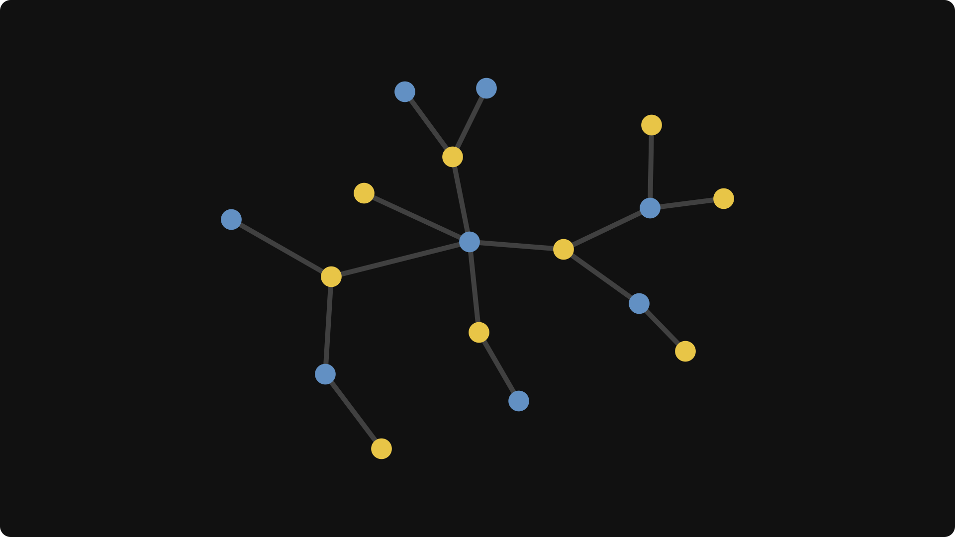 The Computer Scientist's Guide to Graph Theory, ep. 02